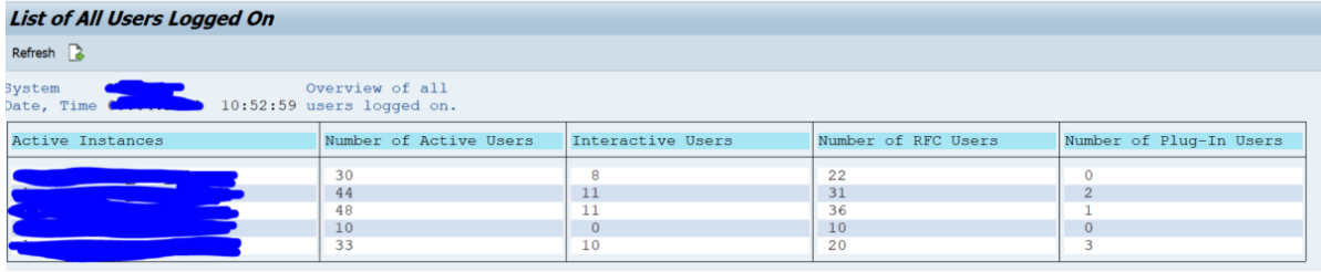 Logon Load balancing checkpoint in SAP system - BuddySAP Logon Load balancing checkpoint in SAP system - BuddySAP